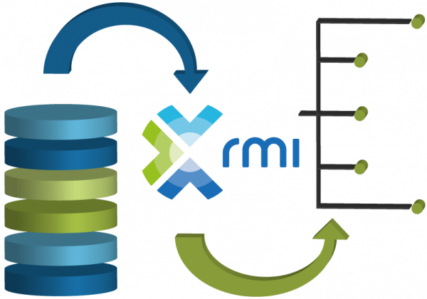 Sell Originated Loans - Reverse Market Insight